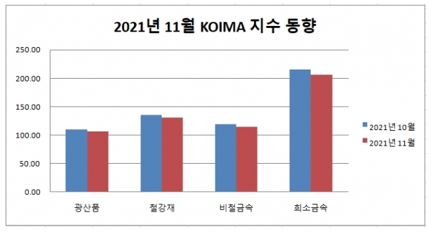 ‘신미경 소장의 제시문 면접 노하우 #7’ 연세대학교 추천형 & 활동우수형 제시문 면접