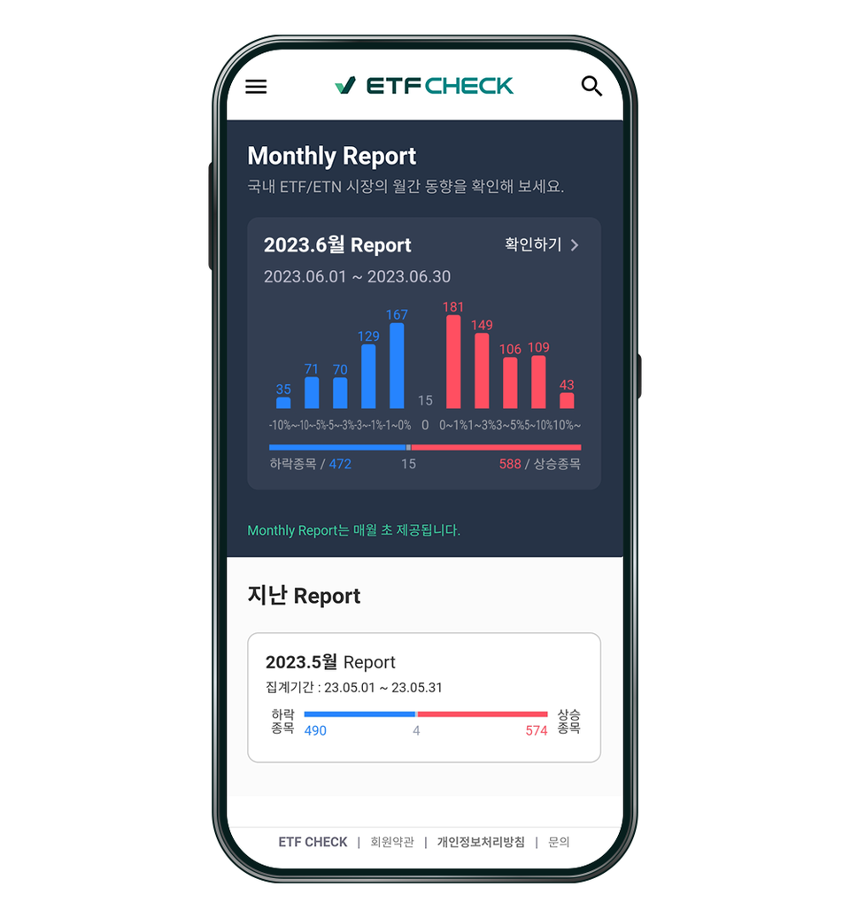 코스콤, 국내 ETF시장 6월 결산 ETF CHECK 월간리포트 발간