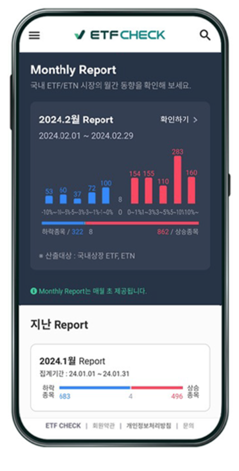 코스콤 ETF CHECK, 2월 ETF순자산총액 132조8963억 돌파, 전월대비 8조↑