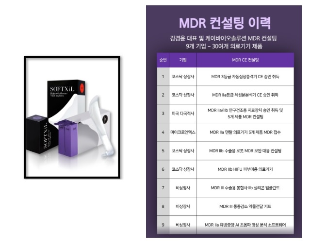 케이바이오솔루션, 성형외과 의료기기 유럽 MDR CE 심사제출 완료