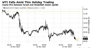 국제유가, 美휘발유 재고 증가에 3거래일째 하락...WTI, 0.07%↓68달러에 마감